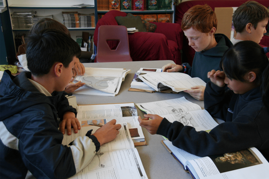 Middle School Social Studies Curriculum | TCI Interactive Learning