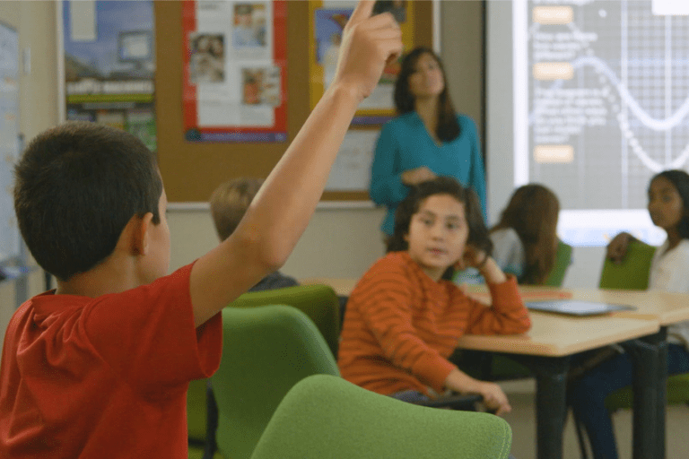 Training & Support | TCI