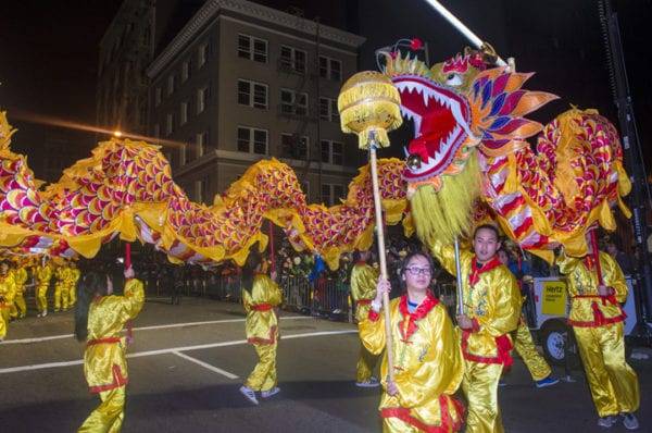 Top Fun Learning Activities for the Chinese New Year | TCI