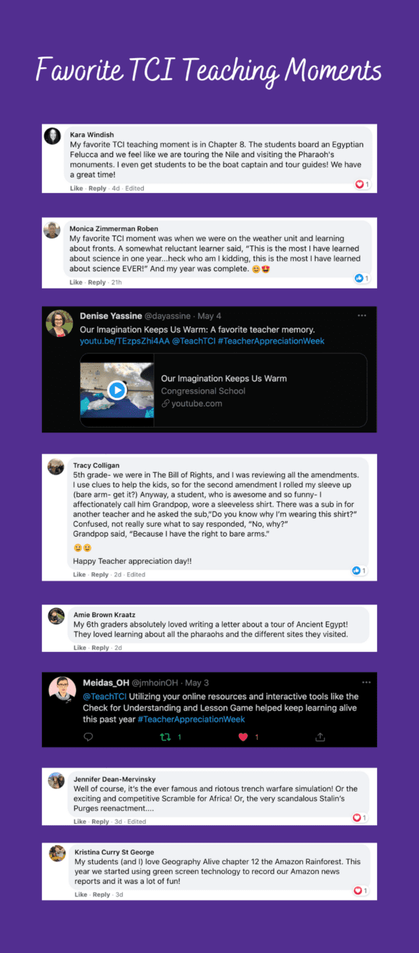 Teacher Appreciation Week Giveaway Winners | TCI