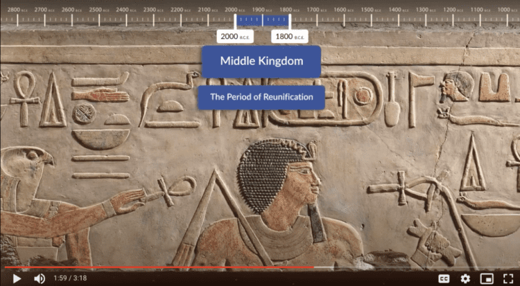 True Student Engagement with TCI’s New Video Activities | TCI