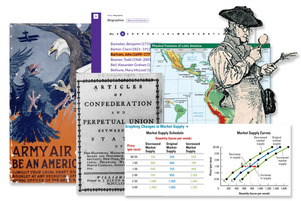 Florida - High School Social Studies | TCI