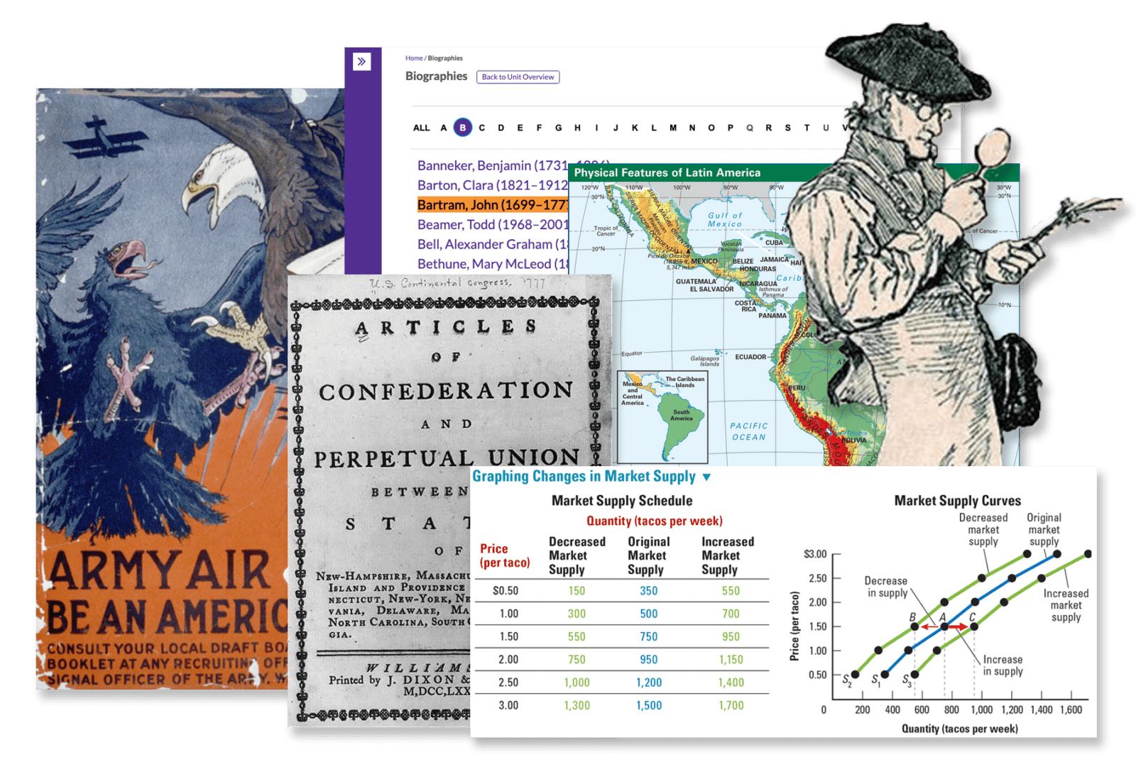 Florida - High School Social Studies | TCI