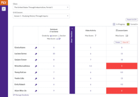 New Ancient History Video Activities Engage Students Anytime, Anywhere ...