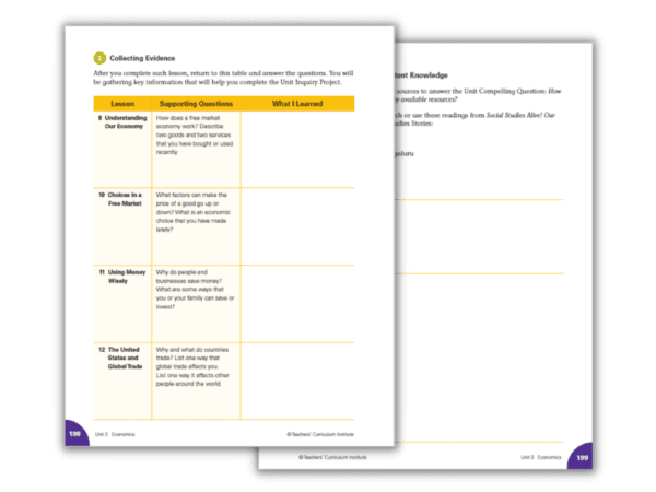 Drive Student Learning with Inquiry Projects | TCI
