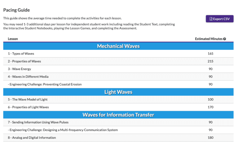 TCI Middle School Integrated Science Curriculum | Interactive Curriculum