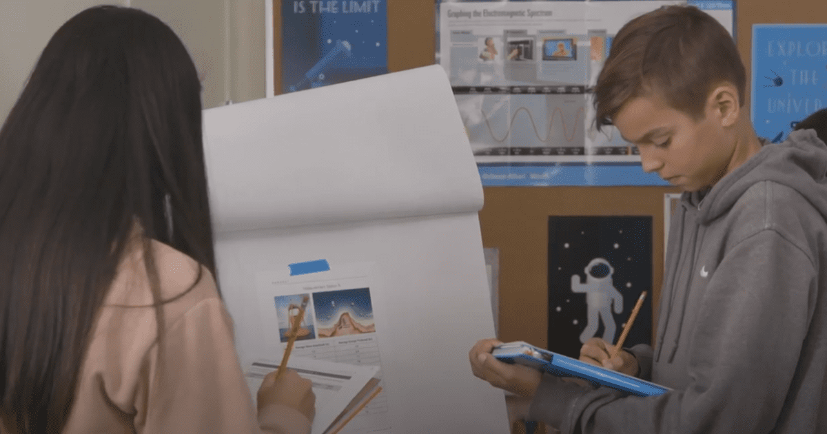 Engagement in TCI’s Science Assessments | TCI