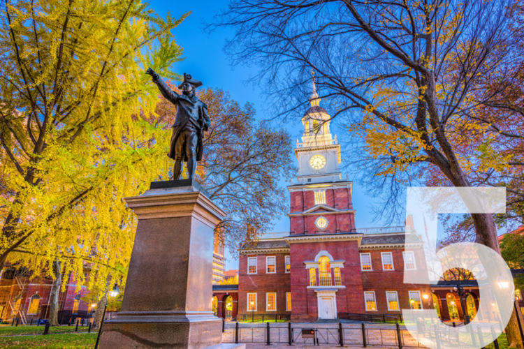 Engaging and Interactive Michigan-Elementary Social Studies Curriculum ...